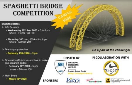Spaghetti Bridge Competition | CEGE Undergraduate Advising Blog