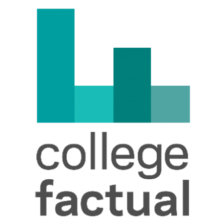 Computer Science B.S. Ranked No. 1 in Michigan by College Factual ...