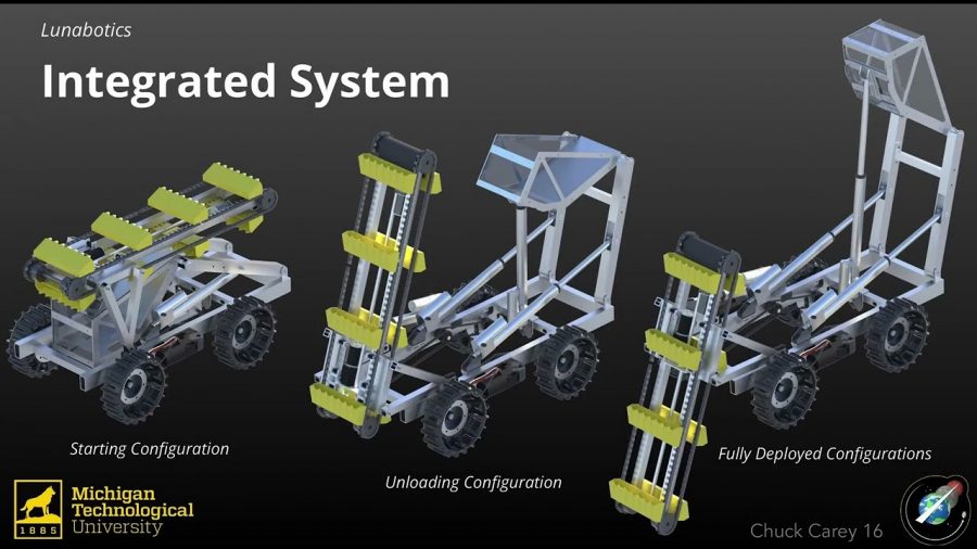 Paul van Susante: Multiplanetary INnovation Enterprise (MINE) | College ...