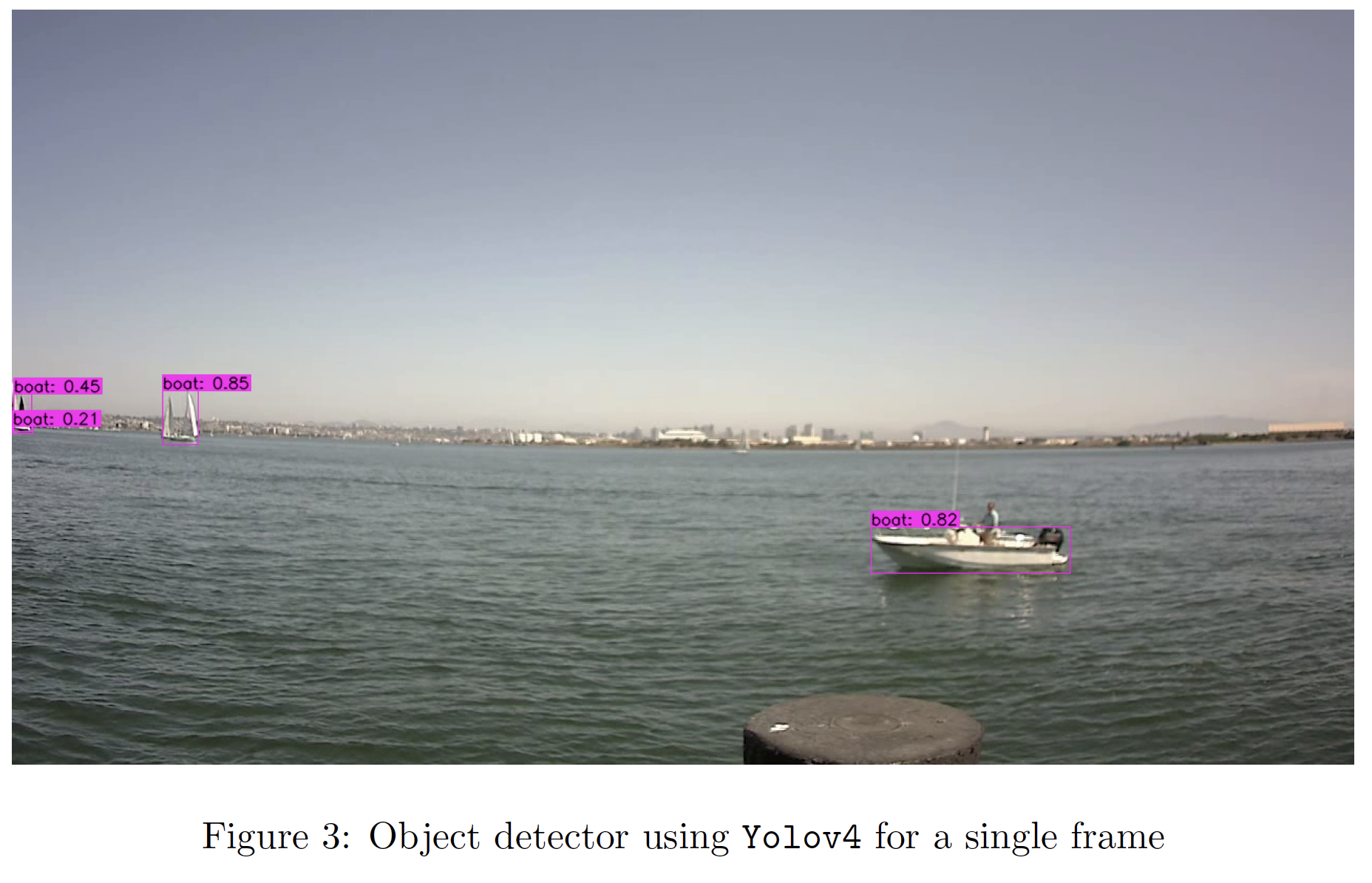 Grad Students Take 6th Place in Navy's AI Tracks at Sea Challenge ...