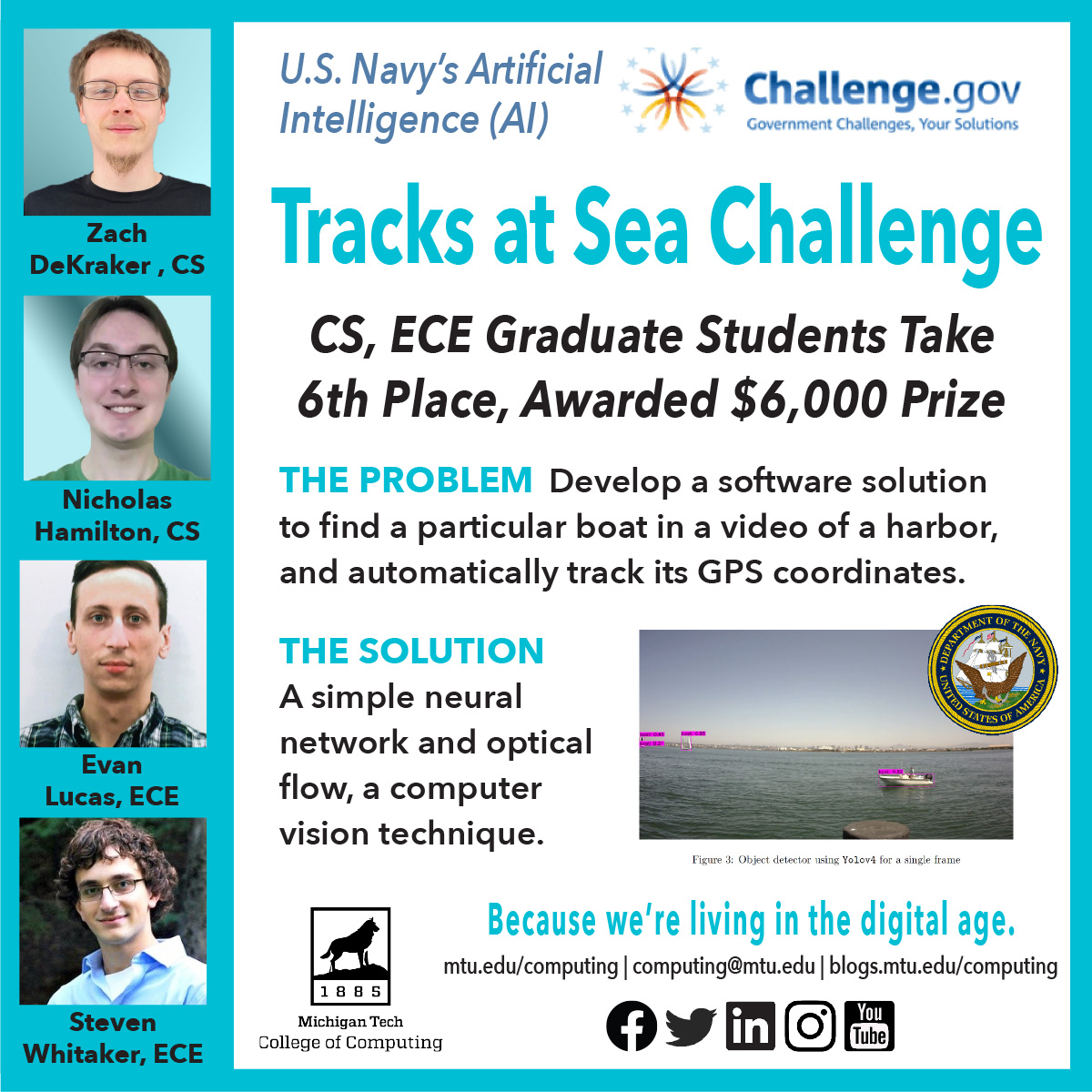 Grad Students Take 6th Place in Navy's AI Tracks at Sea Challenge ...