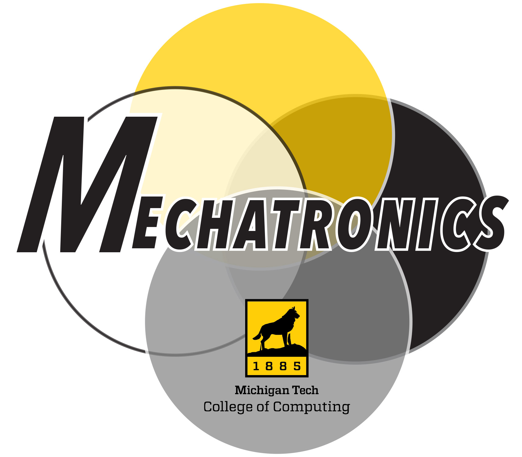 Mechatronics Master of Science, Class of ‘21 | Institute of Computing ...