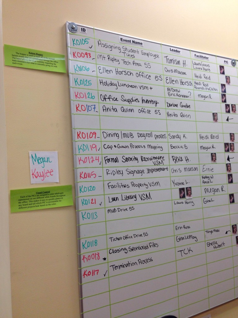 Come Check Out the Lean Model Office! | Continuous Improvement Blog