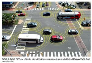 Home | Communication Systems and Vehicular Network Technologies Lab