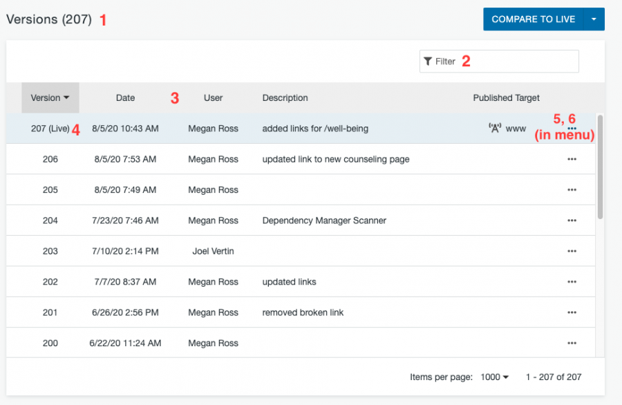 Versions | Webmaster's Blog